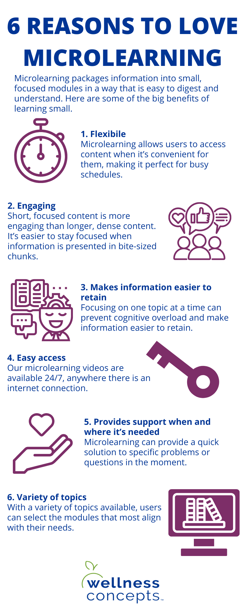 6 Reasons to Love Microlearning