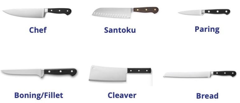Kitchen Skills: Know Your Knives