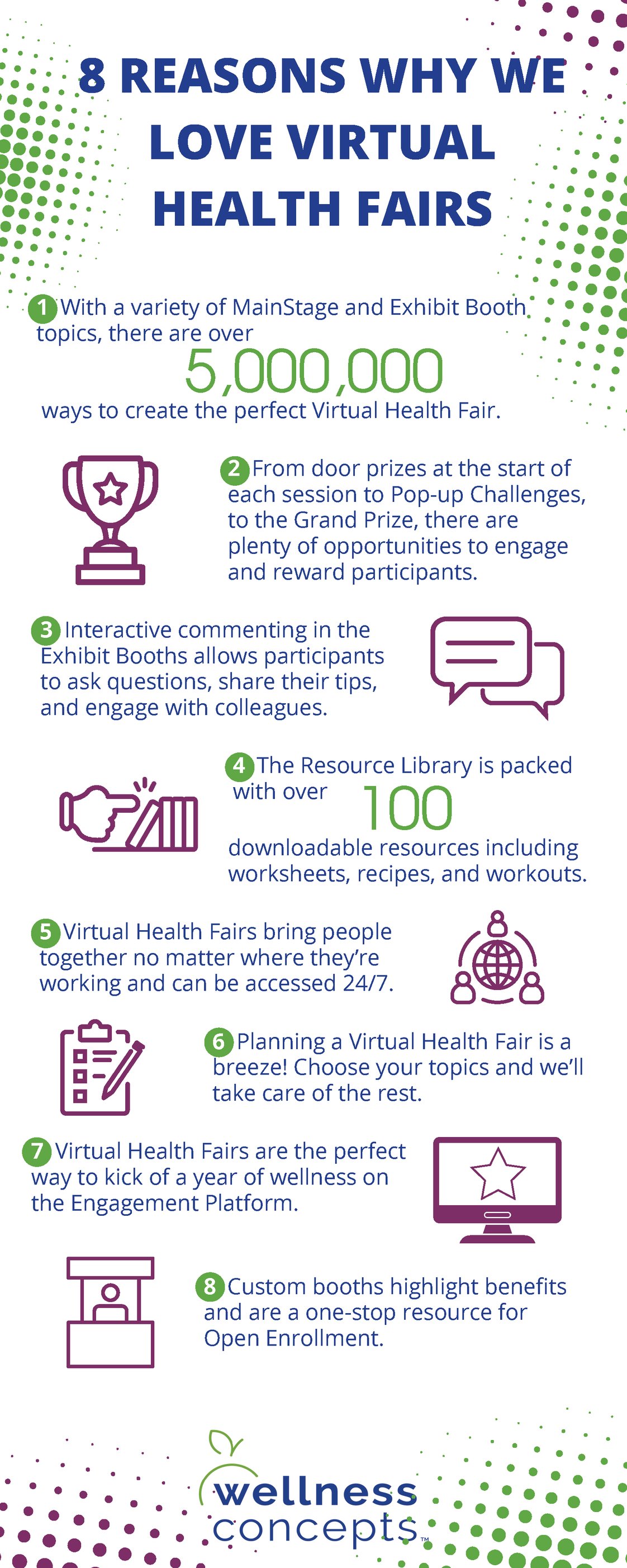 8 Reasons Why We Love Virtual Health Fairs